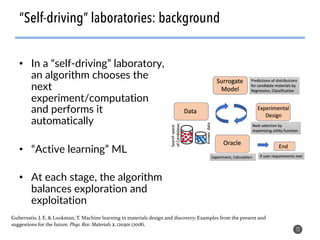 Machine learning for materials design: opportunities, challenges, and ...