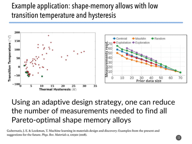 Machine learning for materials design: opportunities, challenges, and ...