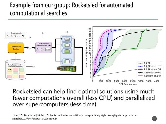 Machine learning for materials design: opportunities, challenges, and ...