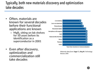 Machine learning for materials design: opportunities, challenges, and ...