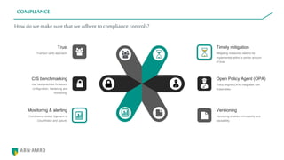 From COBOL to Kubernetes: A 250 Year Old Bank's Cloud Native Journey | PPTX