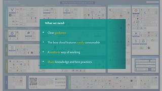 From COBOL to Kubernetes: A 250 Year Old Bank's Cloud Native Journey | PPTX