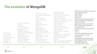 10 - MongoDB | PPT