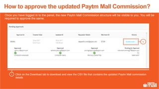 Payments cycle for Paytm Mall shop | PPT