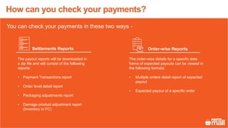 Payments cycle for Paytm Mall shop | PPT
