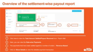 Payments cycle for Paytm Mall shop | PPT