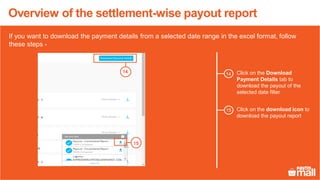 Payments cycle for Paytm Mall shop | PPT