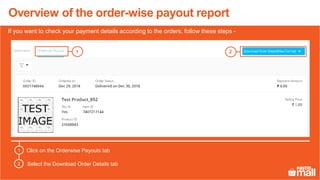 Payments cycle for Paytm Mall shop | PPT