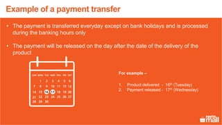 Payments cycle for Paytm Mall shop | PPT