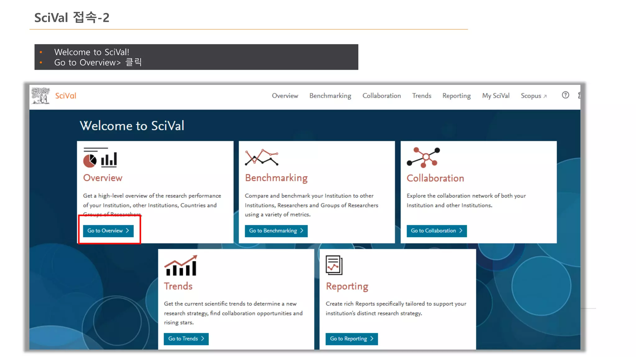 SciVal for Trend - 연구성과와 동향분석 | PDF