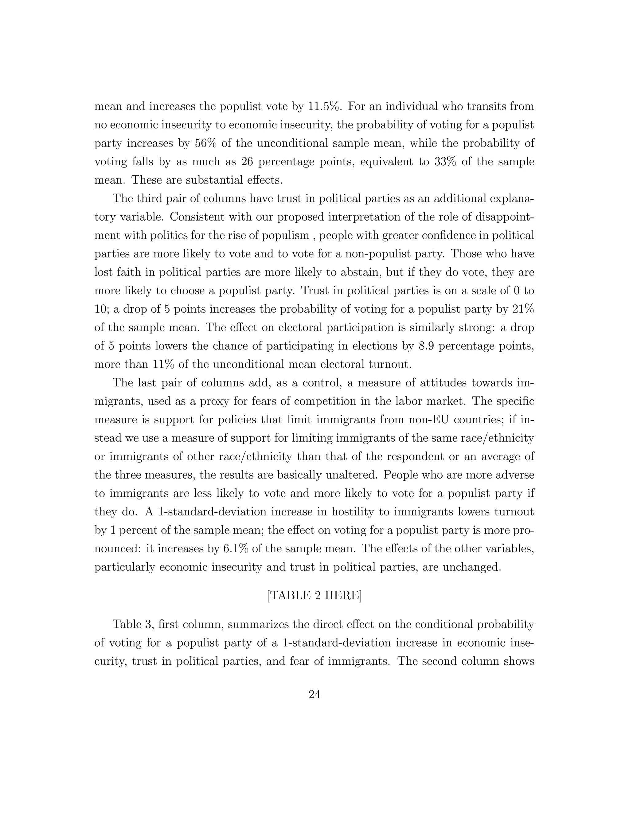 Populism: Demand and Supply | PDF
