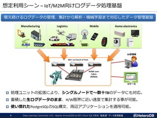 20190516_DLC10_PGStrom | PDF