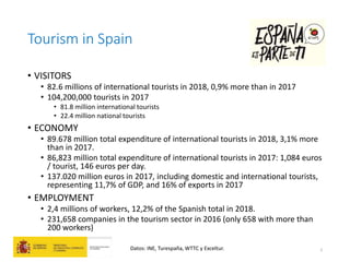 2019 0520 spanish tourism accesibility presentation updated | PPT