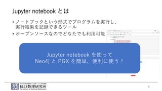 Jupyter で Neo4j と PGX を使う | PPT