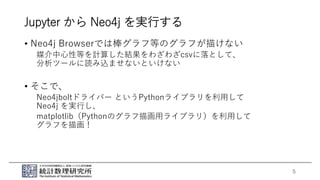 Jupyter で Neo4j と PGX を使う | PPT