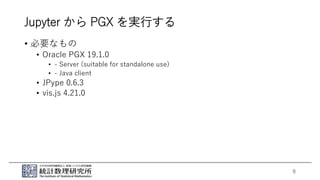 Jupyter で Neo4j と PGX を使う | PPT