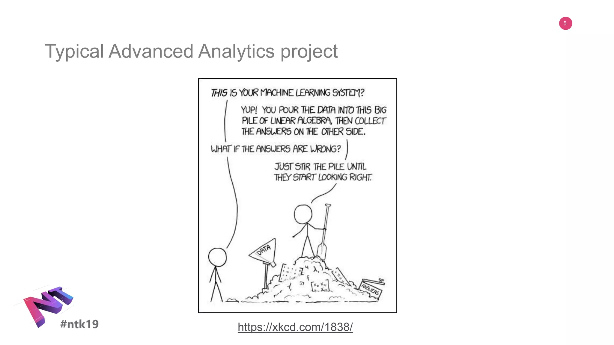 Azure DevOps AI | PPTX