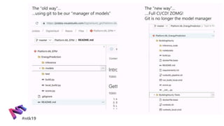 Azure DevOps AI | PPTX