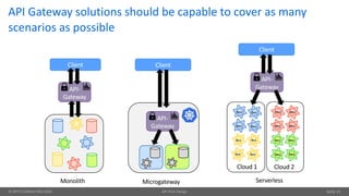 Evolution of API-driven architectures | PPT
