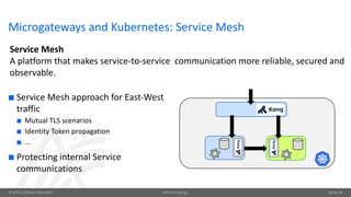Evolution of API-driven architectures | PPT