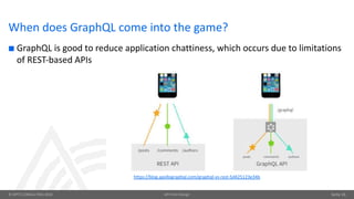 Evolution of API-driven architectures | PPT