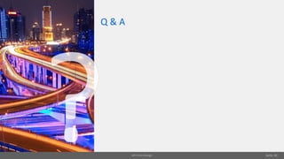 Evolution of API-driven architectures | PPT