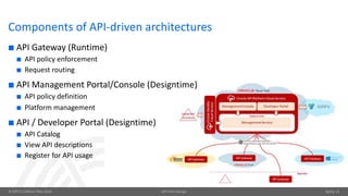 Evolution of API-driven architectures | PPT