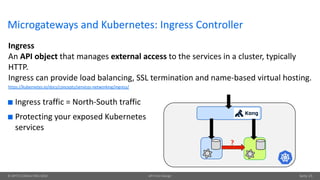 Evolution of API-driven architectures | PPT