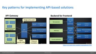 Evolution of API-driven architectures | PPT