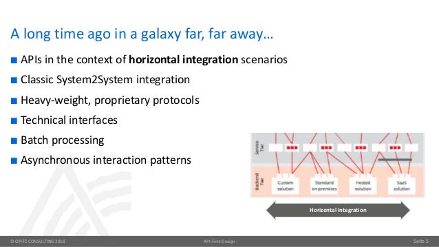 Evolution of API-driven architectures
