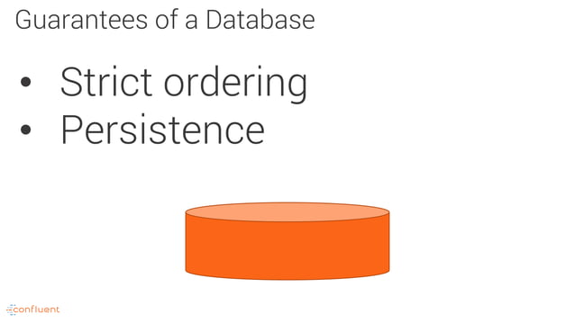 Apache Kafka as Event Streaming Platform for Microservice Architectures | PPT