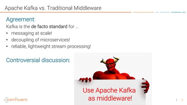 Apache Kafka Vs Integration Middleware Mq Etl Esb Ppt