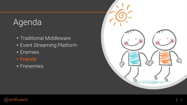 Apache Kafka vs. Integration Middleware (MQ, ETL, ESB) | PPT