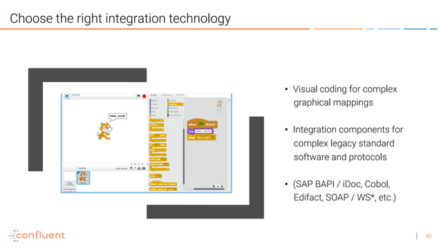 Apache Kafka Vs Integration Middleware Mq Etl Esb Ppt