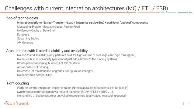 Apache Kafka vs. Integration Middleware (MQ, ETL, ESB) | PPT