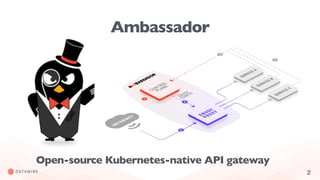 Ambassador: Building a Control Plane for Envoy | PPT