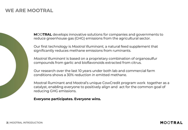 Mootral pitch deck | PDF