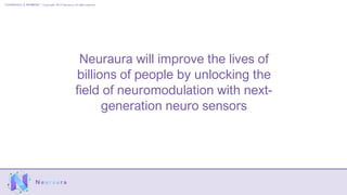 Neuraura Investor Deck | PPT