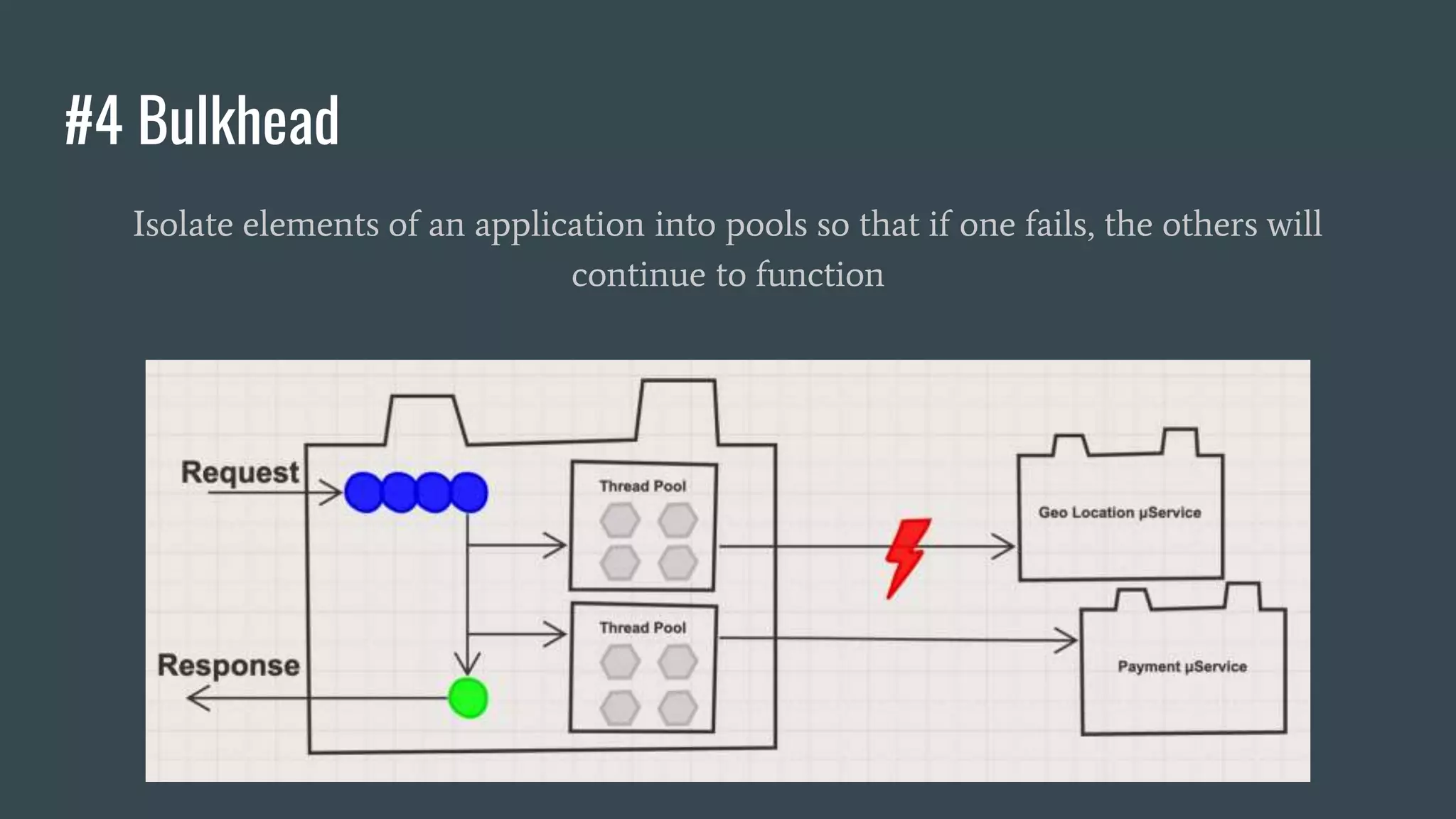 Stability Patterns for Microservices | PPTX | Computer Networking | Computing
