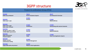 5G Standards: 3GPP Release 15, 16, and beyond | PDF
