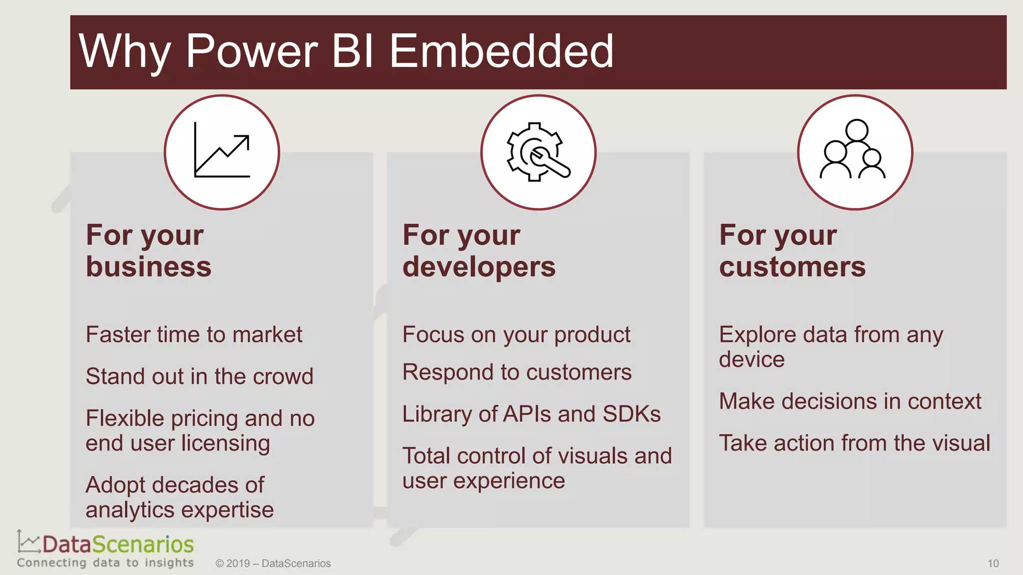 Power BI for Developers | PPT