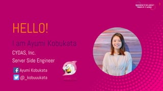 Getting Started with Amazon Alexa on the Raspberry Pi | PPTX