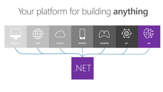201906 01 Introduction to ML.NET 1.0 | PDF | Technology & Computing