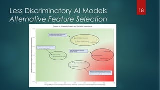 Fairness in Machine Learning and AI | PDF