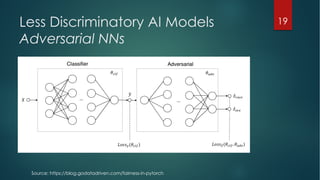 Fairness in Machine Learning and AI | PDF