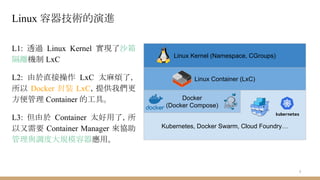 Linux Container Introduction | PDF