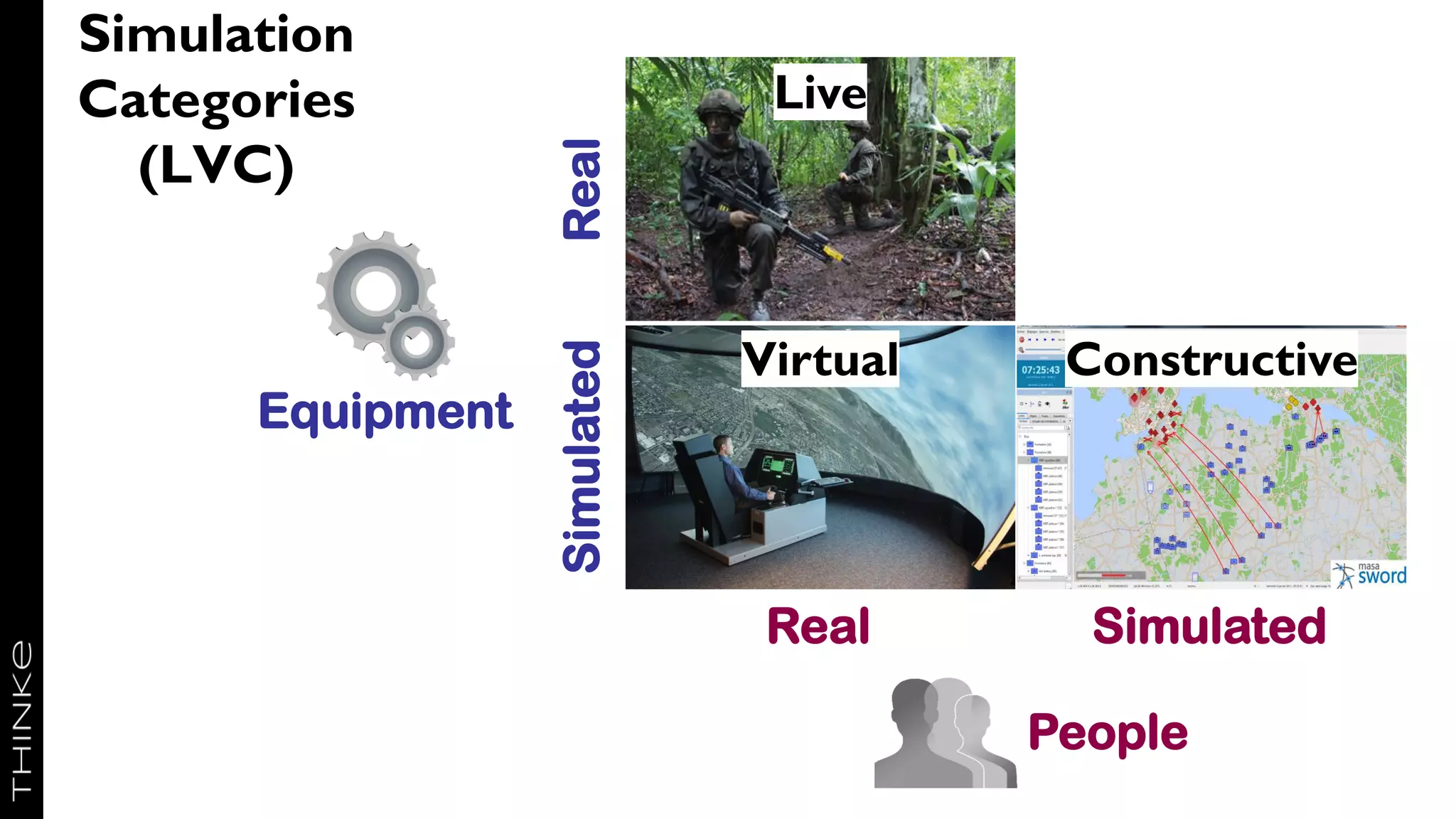 Future Armoured Vehicles Weapon Systems - Extended Realities | PDF