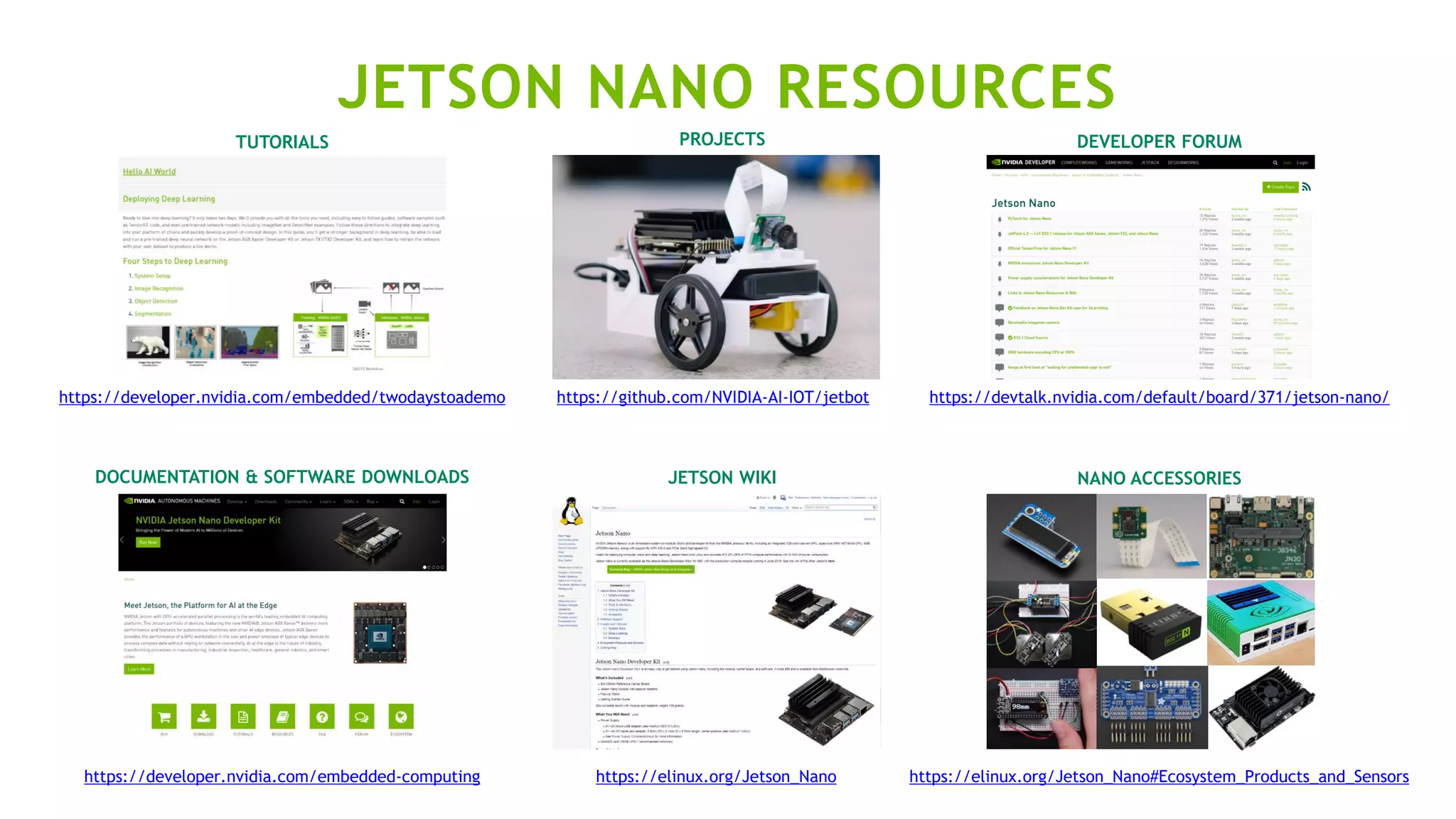 Getting Started with Jetson Nano | PDF | Computer Peripherals | Computing
