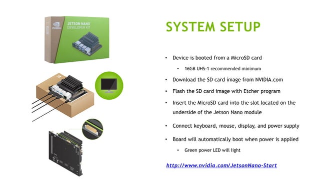 Getting Started with Jetson Nano | PDF | Computer Peripherals | Computing