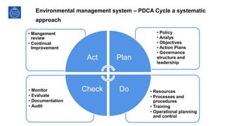 ISCN 2019 - ConverStations | PPTX